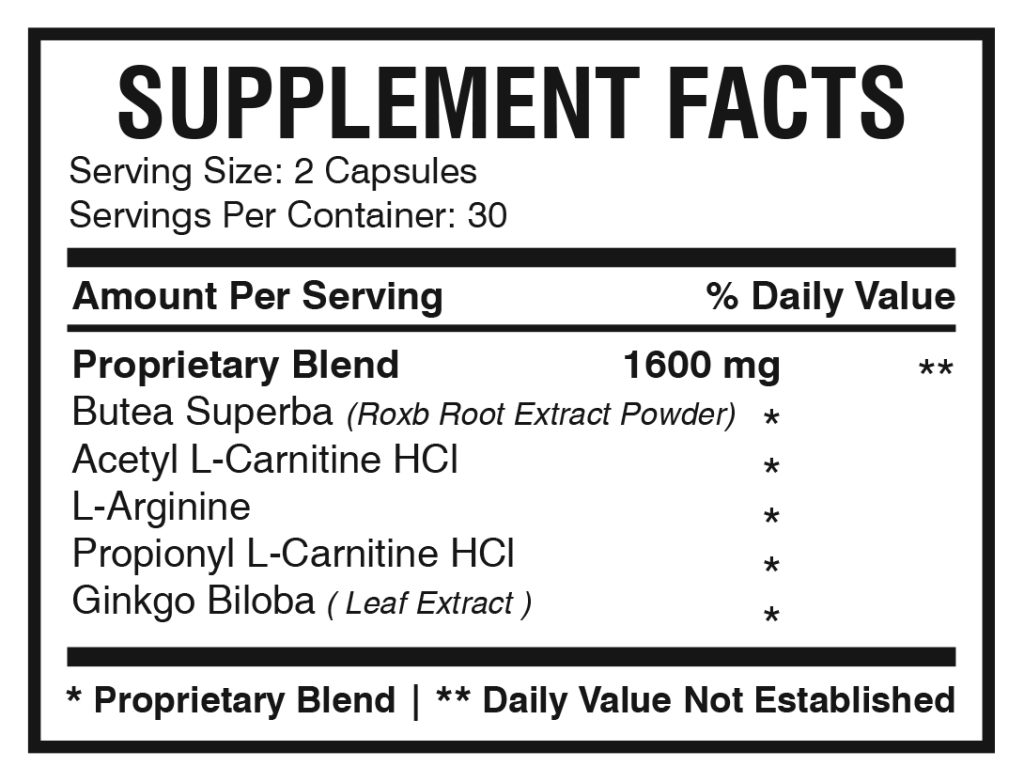 AMS PenaMax Male performance Enhancer 60 caps – Guadian Pharmacy
